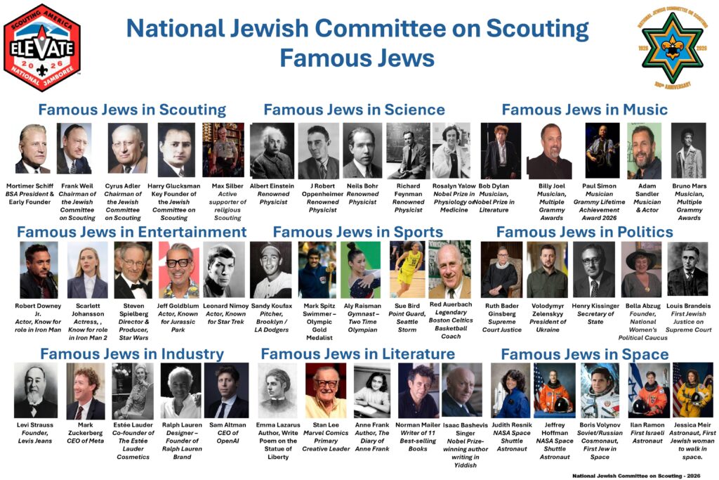 Famous Jews Poster – The National Jewish Committee on Scouting